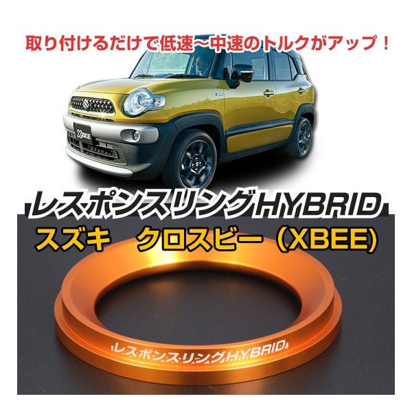 ■適合車種 スズキ クロスビーハイブリッドMN71S■効能 中速域のトルクアップ。※発送は追跡型ポスト投函サービスとなります。※配達日・時間指定をされた場合は別途送料（850円〜）を計上いたしますので、ご了承ください。