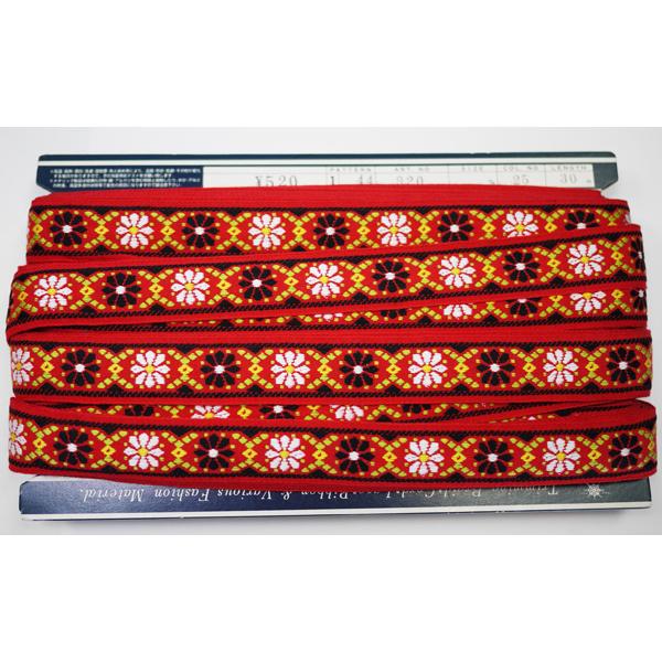 チロリアンテープ幅：約25mm長さ：約15m長さは目測のため短めに見ています