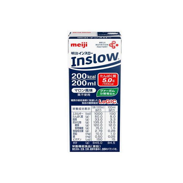 明治インスロー（Inslow）は糖質調整流動食です。糖質にパラチノースを使用し、糖質の吸収に配慮しています。エネルギー1.0kcal/ml・広告文責（健康デパート・0120-007-773）・メーカー名（株式会社明治）・日本製・商品区分（栄...