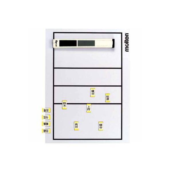 ●バインダー式のコーチ用作戦盤。