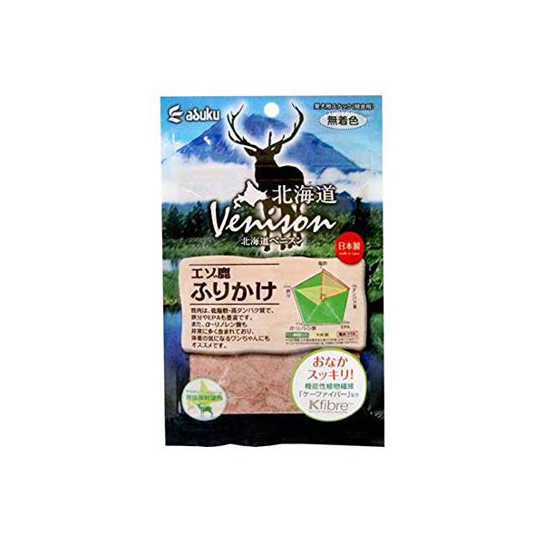 アレルギーに悩むワンちゃんのために