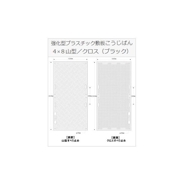 120トン車対応 連結穴 手持ち穴 工事現場 仮設通路 重機 車両 足場 高強度 耐久性 運搬 高密度ポリエチレン 軟弱地適応 タイヤスリップ防止 敷板 すべり止めタイプ
