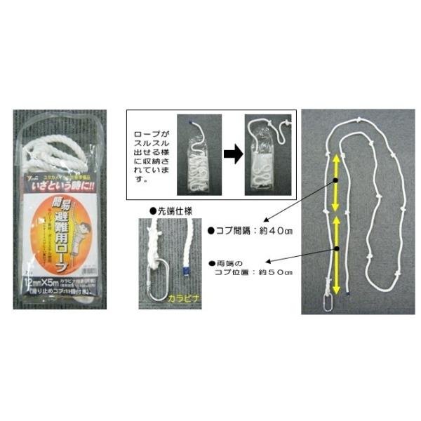 ○特長○難燃素材のロープで滑り止めコブ付き簡易避難用ロープ○用途○いざと言う時の緊急避難用ロープ2階建て家屋用○仕様○使用荷重　１１５ｋｇ以下コブ　１１個○材質○○質量○○分類○梱包材/ロープ/