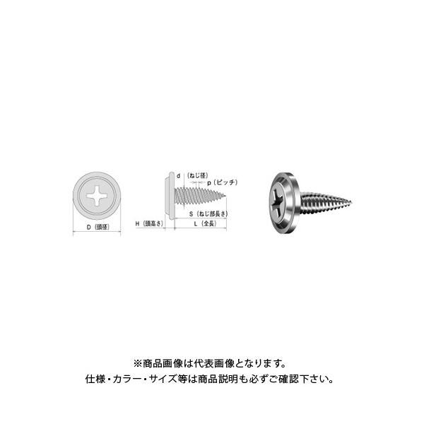 【メーカー名】●株式会社ヤマヒロ【仕様】●サイズ：4×12●入数：1000本●規格：L:12.0/D:11.0/H:2.2/d:3.9/p:0.7/S:全ねじ