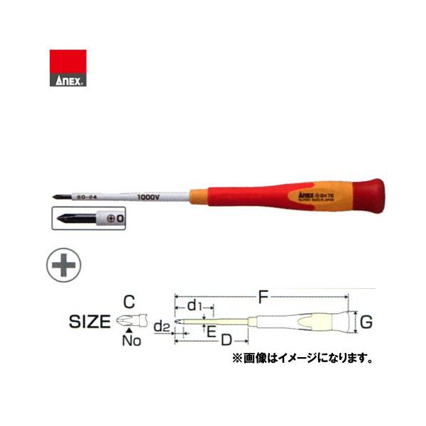 【メーカー】●（株）兼古製作所【特長】●精密機器などの精密ネジ回しに●被膜軸は白色●耐電圧1000V●絶縁耐電圧試験済●マグネット付●【刃先】クローム・モリブデン・バナジウム鋼　　【ハンドル】PP、TPE　　【軸皮膜】PP【仕様】●サイズ：...