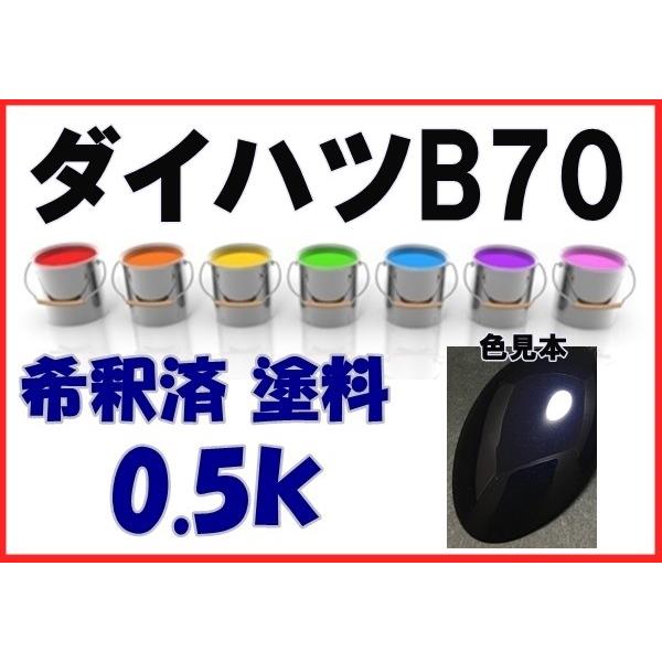 カラーナンバー：ダイハツB70　希釈済み塗料数量：0.5Ｋ色名：アーバンナイトブルークリスタルM●塗料はロックペイント、プロタッチの１液タイプです。　仕上げに必ずクリアー塗装をして下さい。●希釈済みのため、そのままエアーガンに入れて　すぐに...