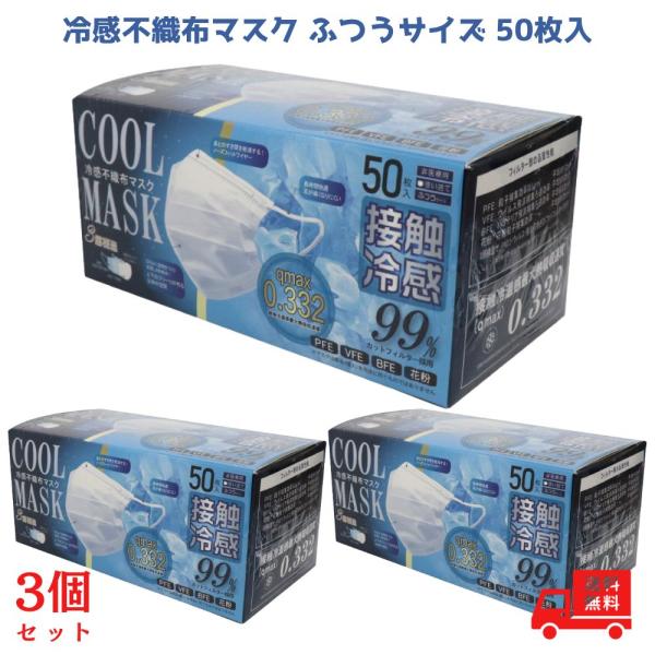 不織布マスクの性能で重要な「ろ過率」新型コロナウイルスは大きさ0.1μｍ！飛沫感染を抑えるためには「VFE」が高い物を選ぶのがポイント！