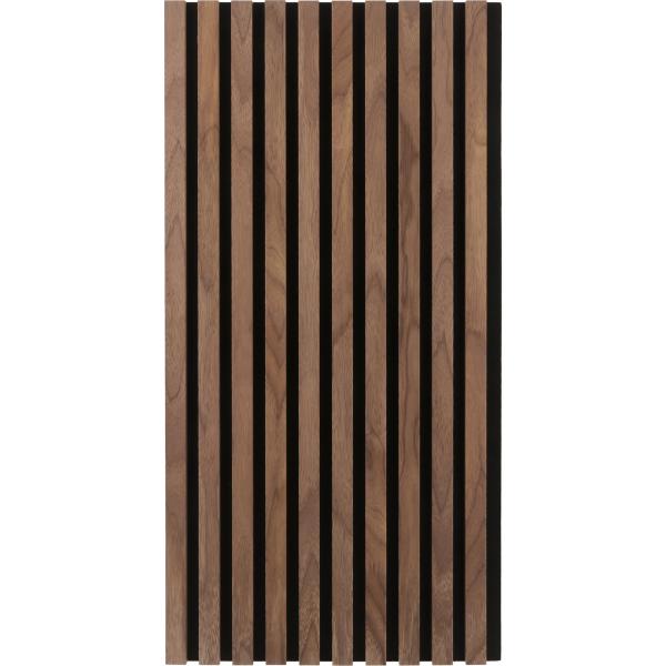 ・騒音をやさしく吸収、美しい木目の吸音ウォールパネル・サイズ: 幅40.5×奥行1.8×高さ80cm・本体重量:1.84kg・材質:ポリエステル/天然木化粧繊維板・原産国:中国