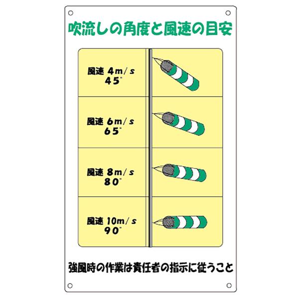《仕様》●規格:300w×500H ●材質:PPボード《特長》●吹流しSS(別売)用の標識です。 ●吹流しの角度と風速の目安をひと目で確認できます。 ●風洞試験により、平均的な目安を確認しております。 ●4隅穴加工により設置も便利です。