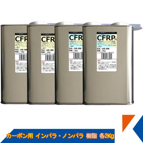 あの人気YouTuber！REDMemory御用達【商品明細】・カーボン繊維用ポリエステル樹脂 1Kg×4缶　（インパラフィン×2缶、ノンパラフィン×2缶）　全光線透過率（積層補修）94.5％・施工マニュアル付【特徴その他】・カーボン繊維を...