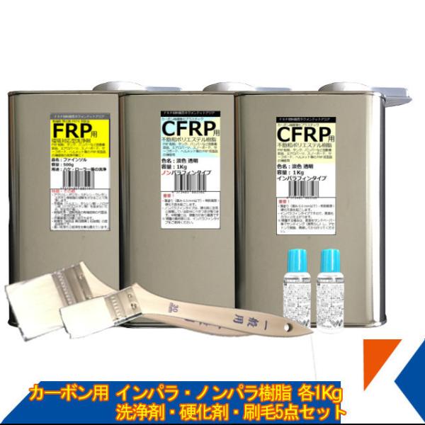 【商品明細】・カーボン繊維用ポリエステル樹脂 1Kg　全光線透過率（積層補修）94.5％　インパラフィン×1缶、ノンパラフィン×1缶・環境対応型洗浄剤　500g×1缶・点滴便タイプ硬化剤20ml×2本・金巻斜め刷毛30mm×1本・金巻斜め刷...