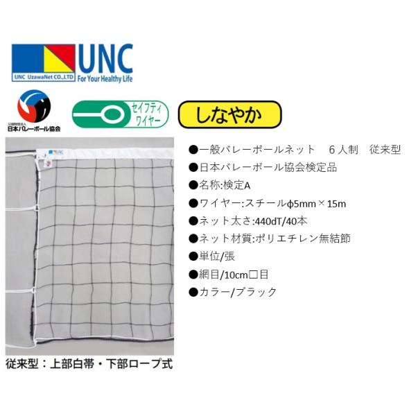 個人宅様への配送が不可の為、お届け先は屋号でお願いいたします。協会のルールで6人制の公式試合では国際規格仕様のネット使用が義務づけられております（本製品は従来型になります）●一般バレーボールネット　６人制　従来型●日本バレーボール協会検定品...