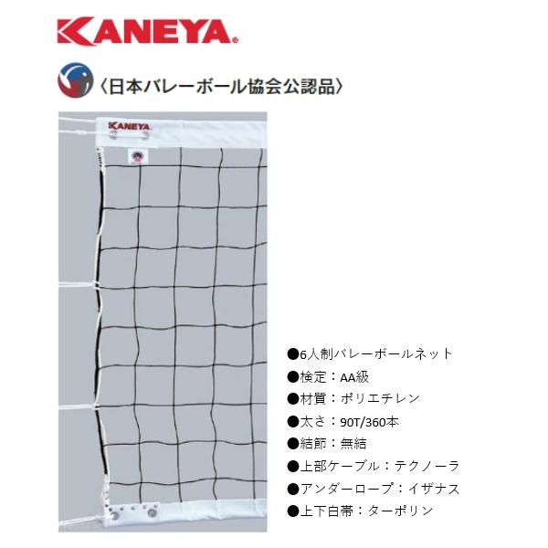 個人宅様への配送が不可の為、お届け先は屋号でお願いいたします。●検定：AA級●材質：ポリエチレン●太さ：90T/360本●結節：無結●上部ケーブル：テクノーラ●アンダーロープ：イザナス●上下白帯：ターポリン●サイズ：幅1ｍ×長さ9.5ｍ●上...