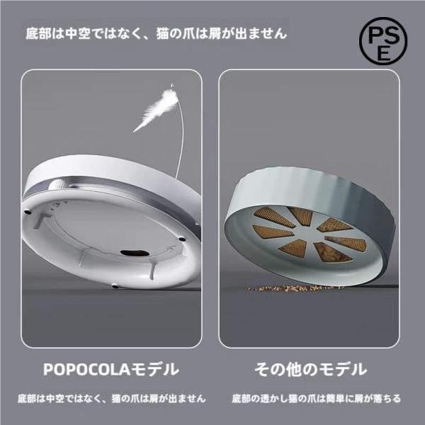 【主な素材】あらゆるサイズの猫に適しています。本体は環境に優しいPP素材をダイキャスト製で、耐久性に優れています。猫に噛まれたり引っ掻かれたりしても腐らず、落としても割れません。猫の爪研ぎ段ボールは取り外し可能です。【代用段ボール】無色無臭...