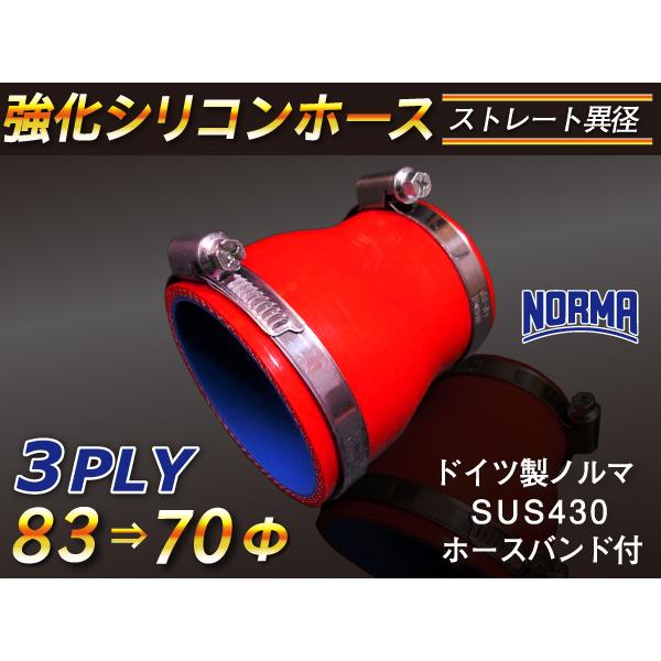【汎用シリコンホース・ゴムホース専門店】【海外ブランドホースバンド取り扱い店】【最短即日出荷】当日15時までのご注文及び入金確認で即日発送致します。大量ロットでもスピード出荷！【豊富なラインナップ】全2000商品以上取り扱い。自動車はもちろ...