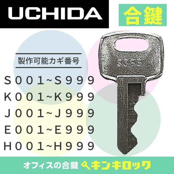 鍵穴に刻印されている番号(鍵番号)から作製可能です。※メーカー純正キーではございません。『対象鍵番号』S001〜S999 DAIYA製K001〜K999 DAIYA製J001〜J999 DAIYA製E001〜E999 DAIYA製H001〜...