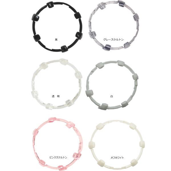 BGR-3000,BGR-3001,BGR-3002,BGR-3003,BGR-3003U,BGR-3005のBGR-3000シリーズの飾りピースとしてご利用いただけます。ベゼル側面のプラスのネジを外して、ベゼル内側からはめ込みます。