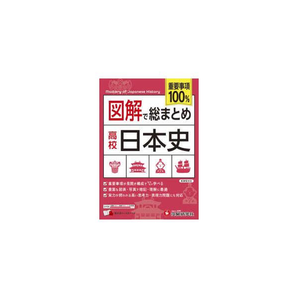 【発売日：2023年03月01日】著者：高校教育研究会出版社：受験研究社