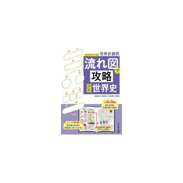 【発売日：2025年02月07日】著者：高橋和久/甚目孝三出版社：山川出版社（千代田区）