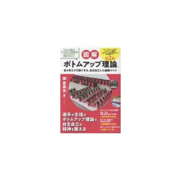 【発売日：2026年04月08日】著者：畑喜美夫出版社：ザメディアジョン