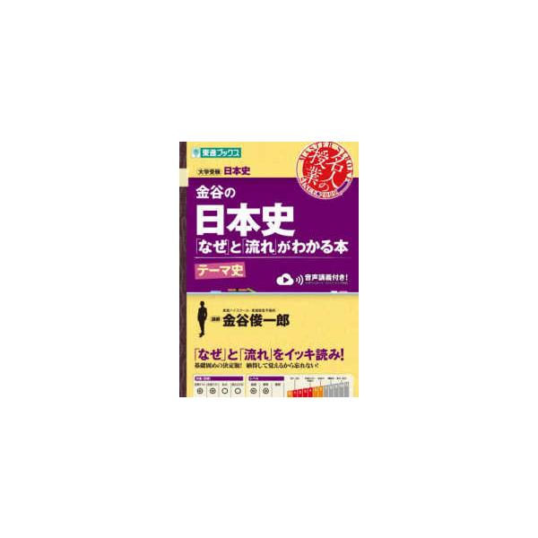 【発売日：2026年03月26日】著者：金谷俊一郎出版社：ナガセ
