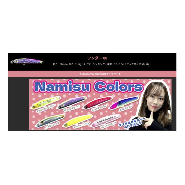 ラッキークラフトワンダー 80 ESG ナミスカラーWander 80 Namisu長さ : 80mm / 重さ: 11.5g / タイプ : シンキング / 深度 : 0.1~0.3m / フックサイズ #8, #8キラキラチャートラバー...