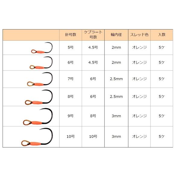 Calibery Single HOOK SH-1 BL(AIGLE HOOK)針の理想形　「強く・軽く・細く」　　　〜狡猾なランカー訴求 剛力・微音仕様〜　　　　　　　　　　　　　　　　Global Commons ガマカツ仕様　管理釣場...