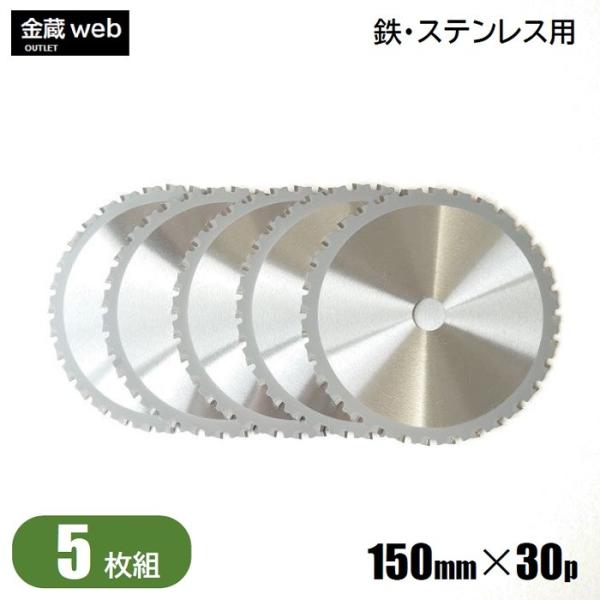 硬度と靭性(粘さ)を併せ持つ特殊チップ使用により、耐摩耗性・耐欠損性に優れ、スムーズに長切れ切断を実現！・２〜６mm厚（鉄）、0.5〜２mm厚（ステンレス）の中厚鋼材の切断に最適。・独自の刃型と研磨加工による切れ味重視設計。・用途：アングル...