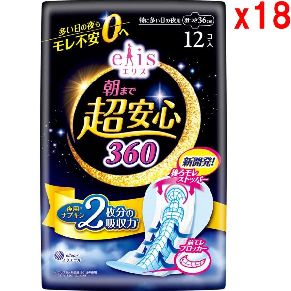 1.「すきまフィット吸収体」＆「後ろモレストッパー」で、“夜用ナプキン2枚分”の吸収力※1を実現！スリット入りの「すきまフィット吸収体」がおしりの谷間に沿って変形することで、経血を逃さずキャッチして後ろモレを防止独自のエンボス加工を施した「...