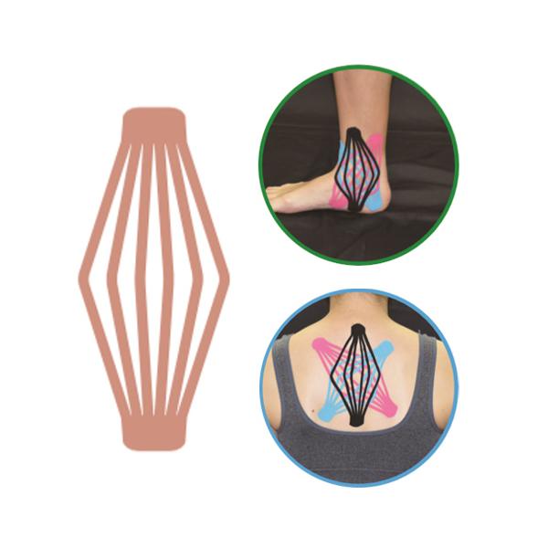 キネシオEDFテープ ショートは、キネシオテーピングの理論に基づいた短冊状のカット済みテープ。キネシオテーピングは切るのが面倒だという方にお勧めの商品です。 水にぬれても平気な素材を使用しています。※日本郵便レターパックライト（ポスト投函の...