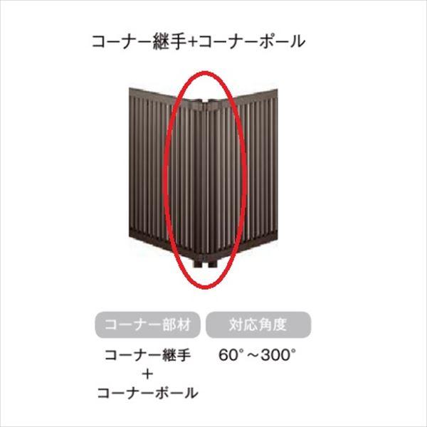 【リクシル】室内からの見た目も美しい、プライバシー重視のデザインが充実。