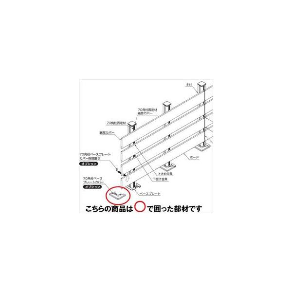 【リクシル】TOEXの樹ら楽ステージのオプションです