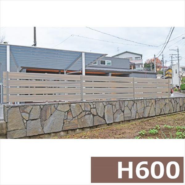 送料無料【グローベン】本格樹脂目隠しフェンスをDIYで。手間をかけたプラド（複層合成木材）