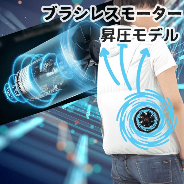 空調ファン付きベスト 空調作業着に5ｖモバイルバッテリー対応 USB接続優れた素材のABS樹脂を採用し、衝撃、高温に強く、耐久性に優れています。強力なブラシレスモーター設計により、驚きほどのパワーで強力送風して涼しさを保つことができ、電力消...
