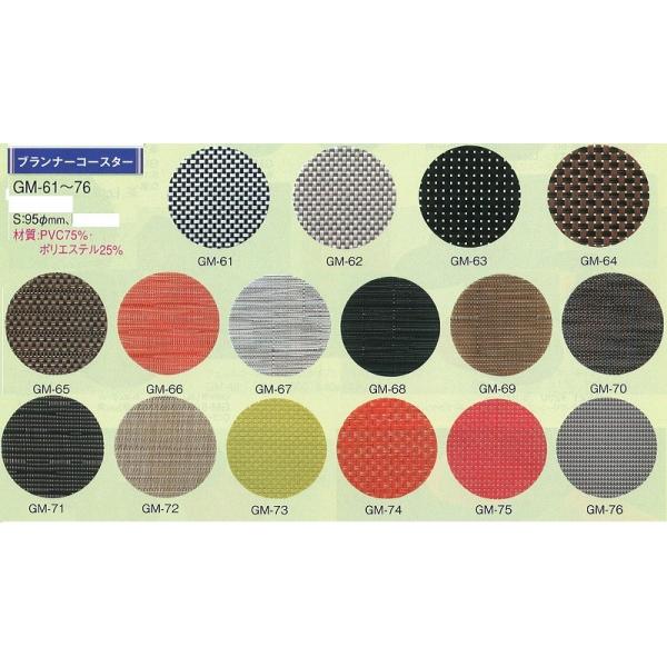 【発売日：2007年10月01日】コースター　えいむ  （95mm丸）　pvc75%　ポリエステル25%　GM-73