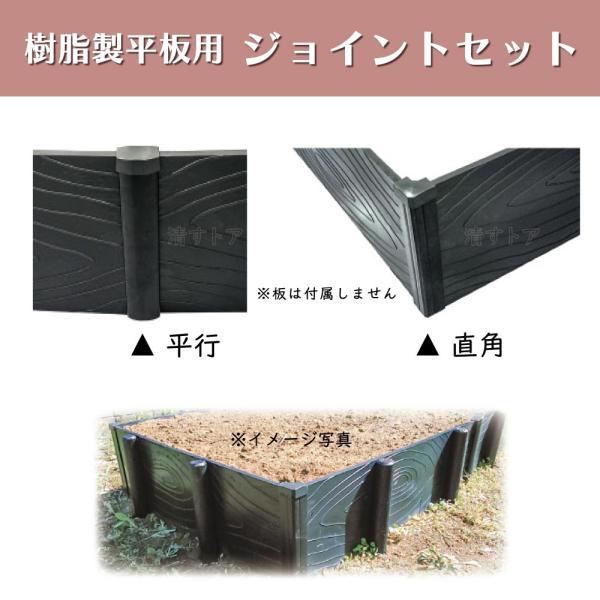 樹脂製平板用ジョイントセット 300型
