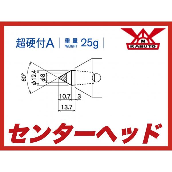 【送料値】4 【発送目安】 営業日正午までのご注文で即日発送 　　　　　　※メーカー在庫切れの場合は直ぐに御連絡いたします。【対応発送方法】 ●宅急便　　（送料値５０未満は宅急便コンパクト）●商品代引　（宅急便コレクト）●定形外郵便（日時指...