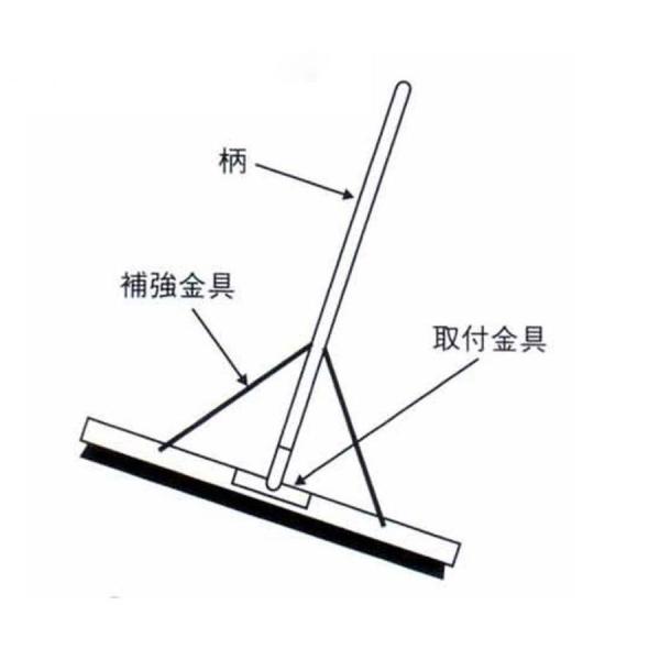 ●スチール製※当店は三和体育製販株式会社の正規販売代理店です。※こちらの商品はメーカーからの直送となります。※北海道、四国、九州、沖縄、離島、遠隔地への配送は別途送料が発生する場合がございます。※個人宅への配送の場合、別途送料が発生する場合...