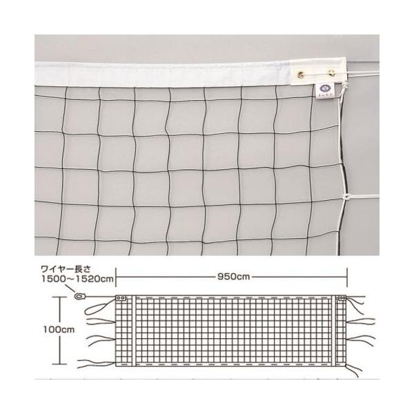 ●自重=3.8kg●検定級=AA●ネット材質=ポリエチレン440T／60●白帯材質=ターポリン●無結節●コード材質=直径6mmダイニーマロープ●コード長さ=15.2m●日本製※当店は株式会社エバニューの正規代理店です。※北海道、沖縄、離島地...