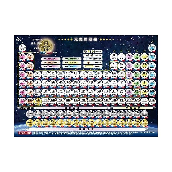 元素周期表 A3 中 42×30cmマルチカラー/長さ30 cm x 幅42 cm/-・Style:元素周期表 A3 中 42×30cm・説　明当社では「自分の子供に使いたい学習教材を開発しよう」をモットーに、自社で商品開発から、製造、販売...