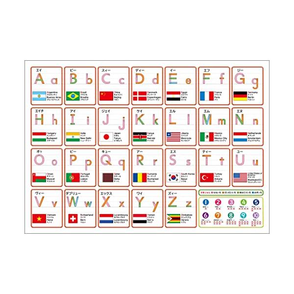 (10.) 国旗ABC・アルファベット(大 60×42cm)マルチカラー/長さ60 cm x 幅42 cm/-・説　明当社では「自分の子供に使いたい学習教材を開発しよう」をモットーに、自社で商品開発から、製造、販売までを一貫して行っておりま...