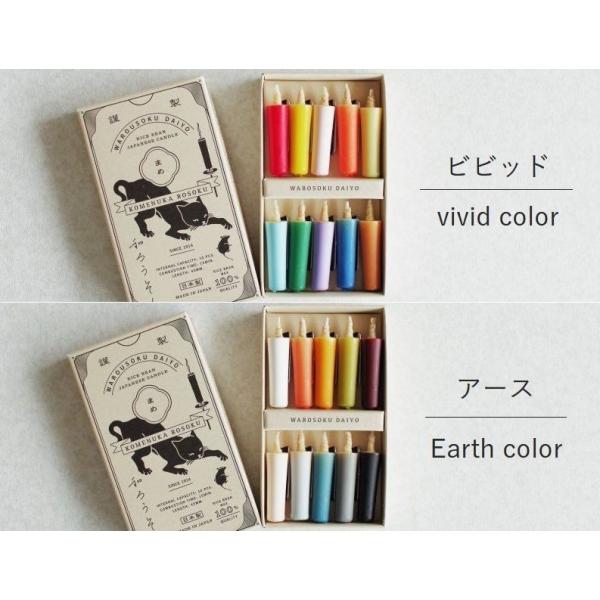 豆ろうそく　カラーアソート■寸法：長さ4.5cm■燃焼：約15分■種類：ビビッドカラー　アースカラー■素材：米ぬか蝋、真綿、い草■製法：型入れ■装丁：小箱入■製造：日本製 滋賀県高島市長さが5cmにも満たない、ちっちゃな和ろうそく。和ろうそ...
