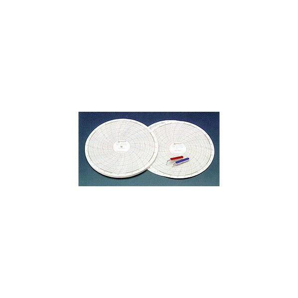 ●販売単位：1セット●仕様：周期8日用●セット内容：円形記録紙30枚、ペン赤・青各1本※商品画像はイメージです。