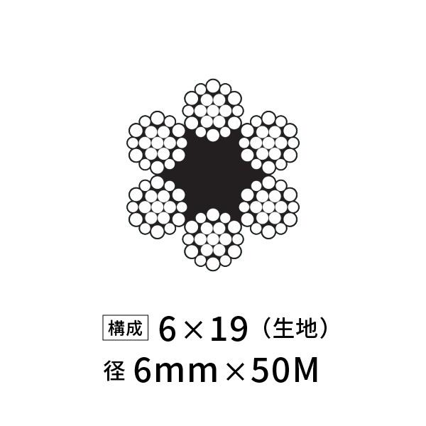 JISワイヤーロープ材質：鉄 生地構成 6×19Φ6mm長さ：50M重量：約6.55kg破断荷重：19.4kN200Ｍ巻からカットして販売いたします用途：巻上機用、サク井用、索道用、クレーン用、鉱山用、船舶用、漁業用等メーカー名：ニッサンス...