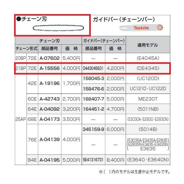 チェーン形式21BP-72E適用モデルDE4345メーカー名：マキタ品番：A-15556(A-52940)品名：チェーン刃 21ＢＰ72Ｅ【カート数量１】で【1本】のご購買となります【返品・交換・キャンセル不可】