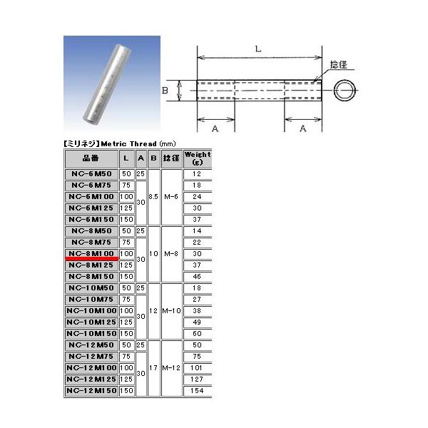 水本 パイプナット NC-8M100 ステンレス M8 100mm | あかばね金物 | SitePromo