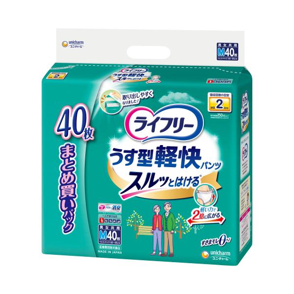 軽い力で２倍に広がりスルッとはける！