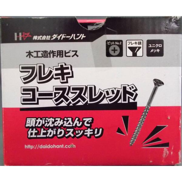 頭が沈み込んで仕上がりスッキリ