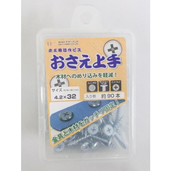 金具と木材をガッチリ固定！