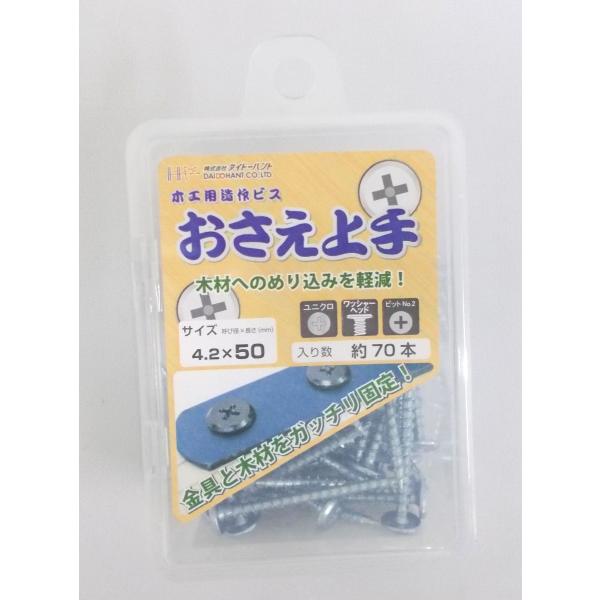 金具と木材をガッチリ固定！